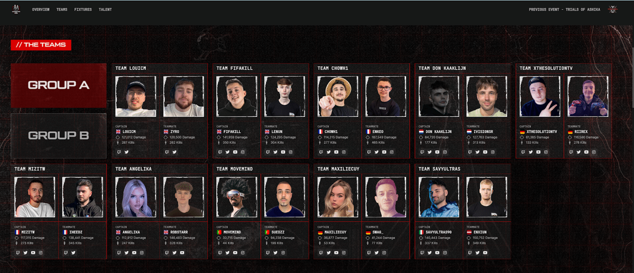 EGL - Multiple - Code Wizards